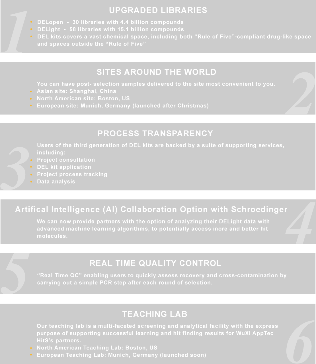 WuXi AppTec | Discovery Biology